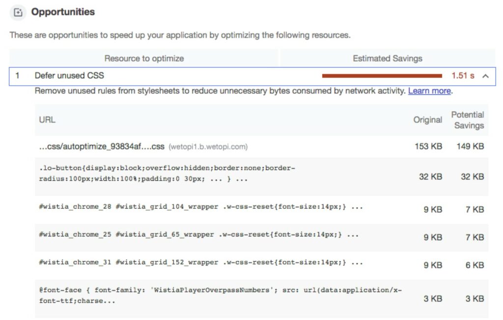 How To Get a 100 In Google Lighthouse - Wetopi
